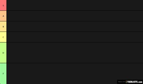 Bonus Tier List Tierlists