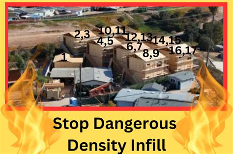 San Diego City Residents Call For An Emergency Moratorium On All Infill
