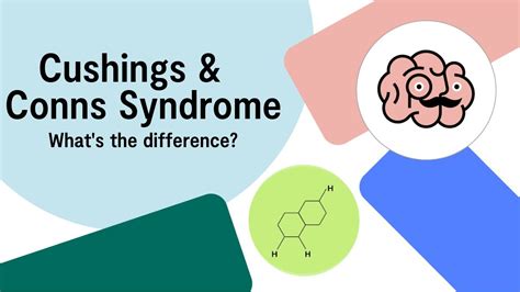 Ukmla Akt Cushings And Conns Syndrome Whats The Difference