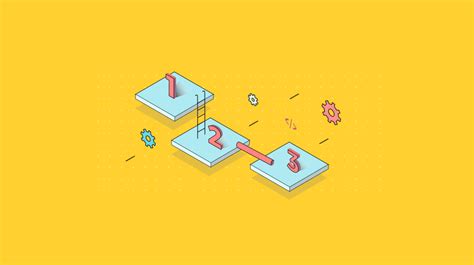 Improving Our Engineering Best Practices With Semantic Versioning