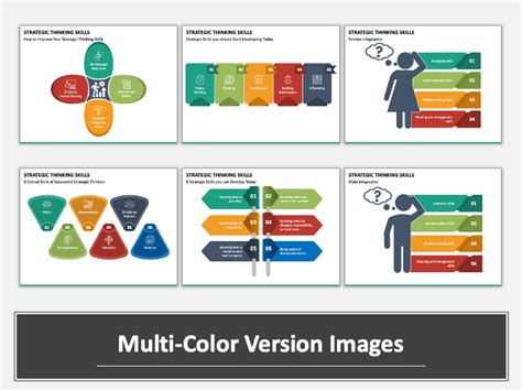 Strategic Thinking Skills PowerPoint And Google Slides Template PPT