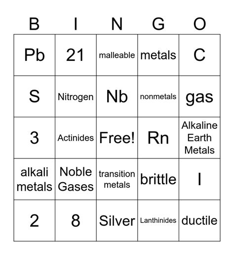 Periodic Table Bingo Card