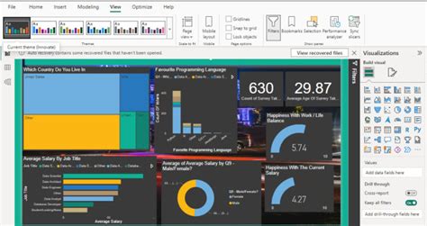 Create Power Bi Dashboards Reports Data Modeling And Dax Functions