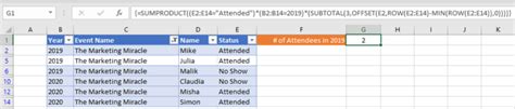 SUBTOTAL IF Formula Excel Google Sheets Automate Excel