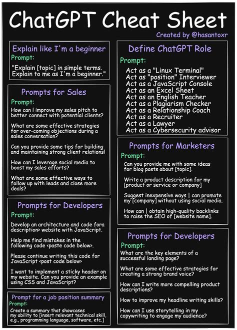 I Made A Chatgpt Cheat Sheet For Beginners🔥 Use The 100 Potential Of Chatgpt With This Cheat