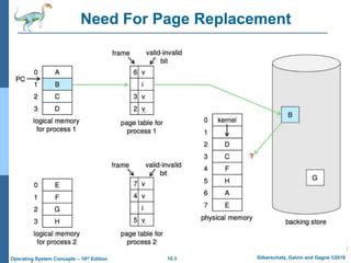 Page Replacement Algorithms Pptx