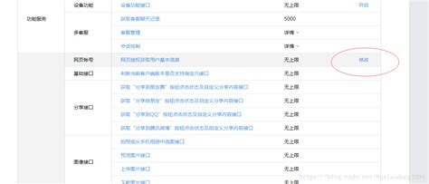 如何申请微信号测试账号，进行微信开发企业微信测试账号 Csdn博客