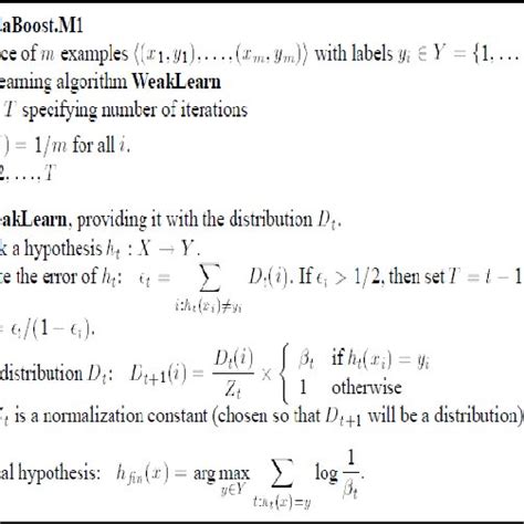Adaboostm1 Algorithm Source Freund And Schapire 1996 P3 Download Scientific Diagram