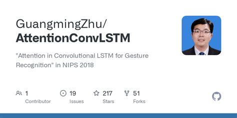 GitHub GuangmingZhu AttentionConvLSTM Attention In Convolutional LSTM For Gesture