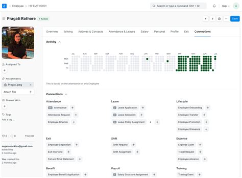 Best Open Source HR Software Custom HR And Payroll Software