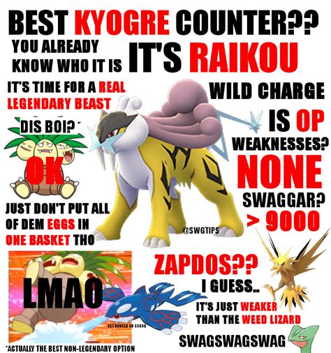 The Only Kyogre Counter Guide You Need Swagswagswag Rpokemongo