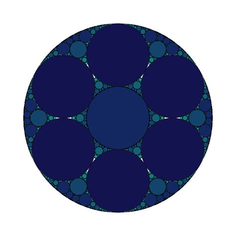 Apollonian Gasket Fractals Tim Wolff Piggott Data Science And