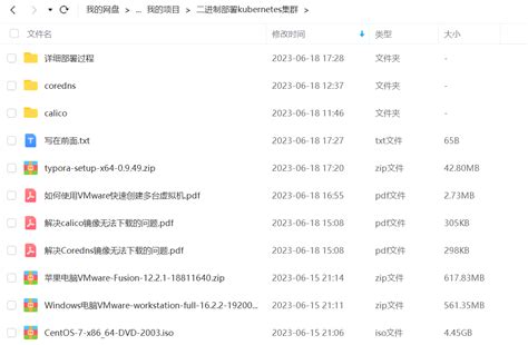 【kubernetes】集群架构介绍与基础环境准备