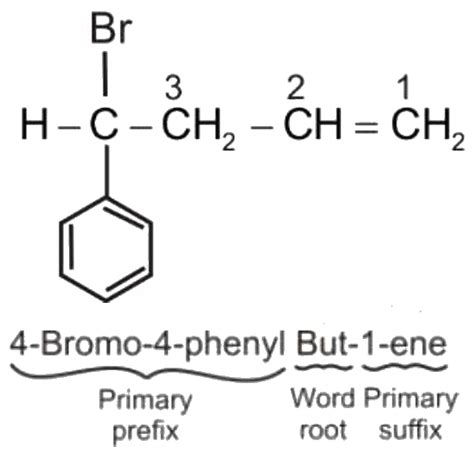 what is the iupac name of c6h5ch br ch2ch=ch2