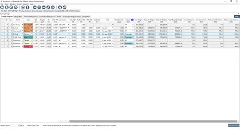 Casing Program Stringnosis Documents Wiki