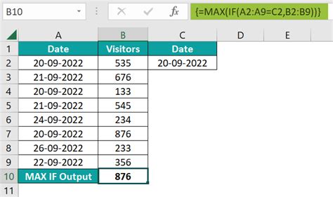 Max If In Excel Step By Step Example Formula How To Use