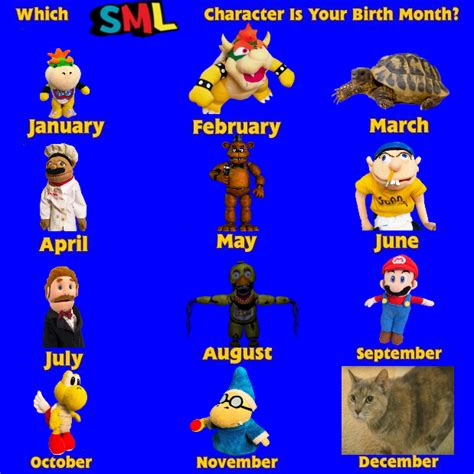 Which Sml Character Is Your Birth Month Fandom