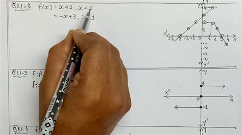Continuity Part 1 Explanation Of Continuous Function From The Graph Continuity And