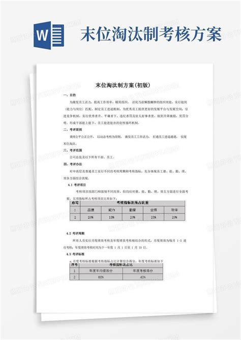 末位淘汰制度Word模板下载 编号lvgrgxeq 熊猫办公