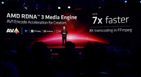 Amd Rdna 3 Gpu Unveil Together We Advancegaming” Live Blog 1pm Pt20