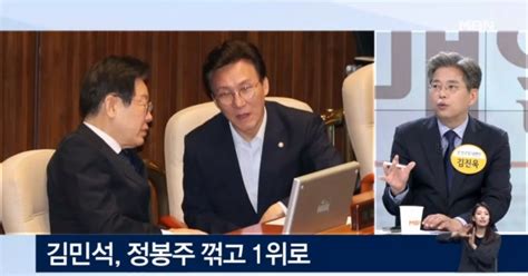 명심 업은 김민석 최고위원 선두 질주