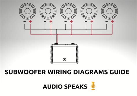 Subwoofer Wiring Diagrams Wiring Today