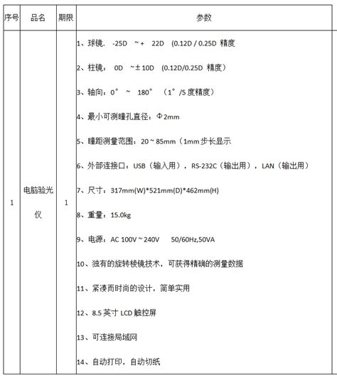 苏州高新区人民医院关于体检中心电脑验光仪院内招标公告