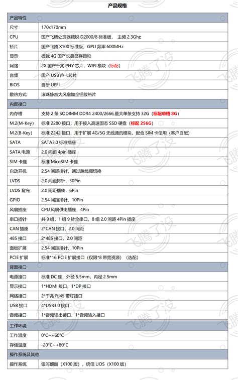 全国产飞腾D2000 X100 miniITX主板 单槽8G内存 256G NVME硬盘 虎窝淘