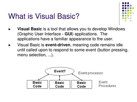 PPT Dasar Pemrograman Pemrograman Visual Basic PowerPoint Presentation ID