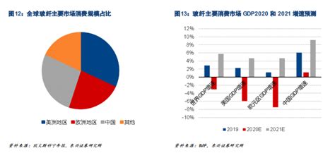 乐晴智库