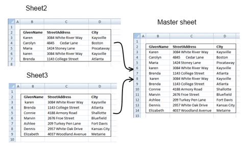 Merge Worksheets In Excel Worksheets Master