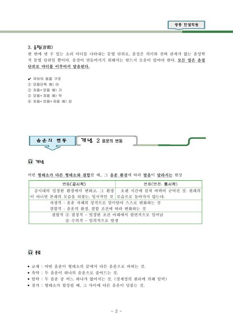 국어 문법 정리 음운의 변동 비음 유음 구개음 비음화 유음화 개구음화 경음화 음절의 끝소리 규칙 자음군 단순화