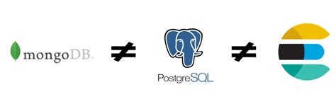 Elasticsearch Introduction To Key Concepts Towards Data Science