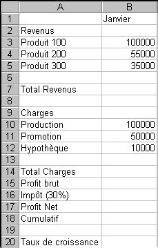 Excel Exercice de création d un modèle
