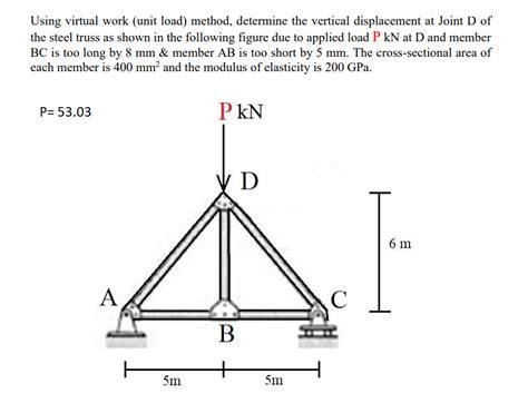 Solved Using Virtual Work Unit Load Method Determine The