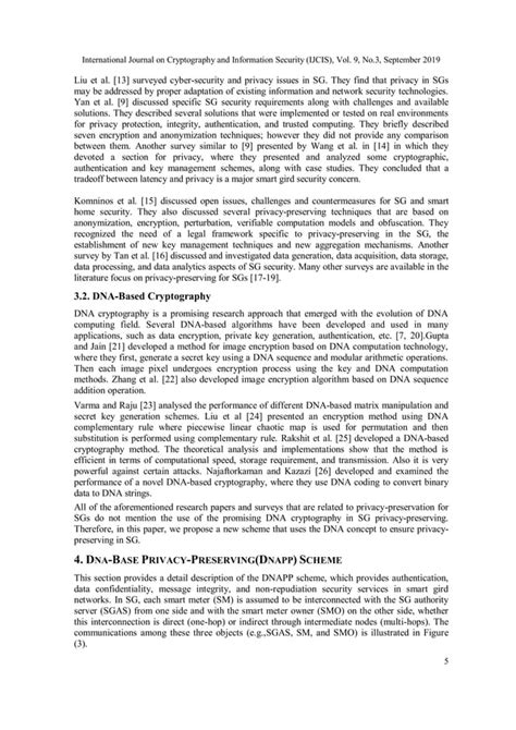 A Dna Based Privacy Preserving Scheme In Smart Grid Pdf