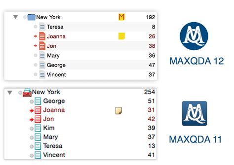 the beautiful user interface of maxqda 12 maxqda the art of data