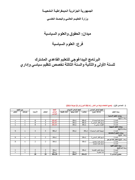 مهم جدا Pdf