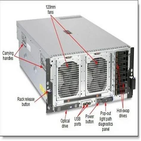 Ibm X3850 X5 Server At Rs 120000 Piece Ibm Server In Bengaluru Id 2850502904112