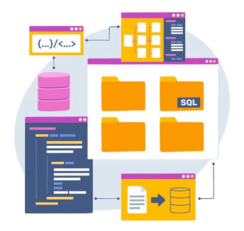 Sql Server Linked Server And Msdtc