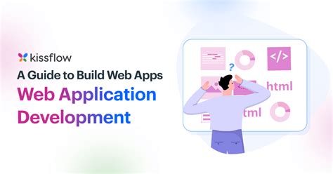 Web Application Development In 2025 Benefits And Types