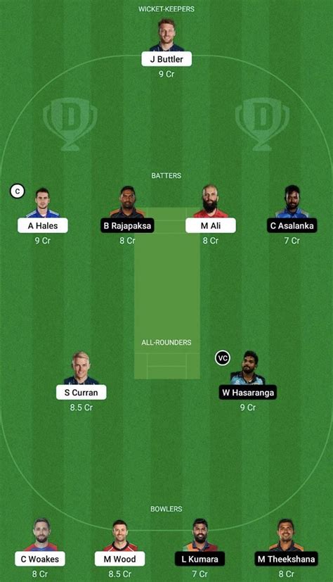 Eng Vs Sl Dream11 Prediction Fantasy Cricket Tips Todays Playing 11