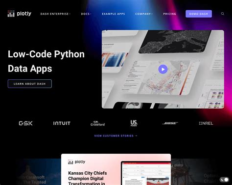 Plotly Ai Product Engineer
