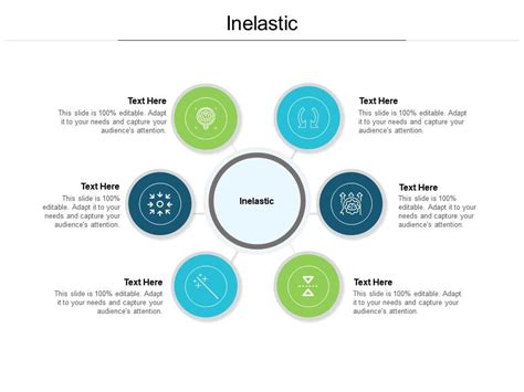 Inelastic Ppt Powerpoint Presentation Professional Designs Download Cpb Presentation Graphics