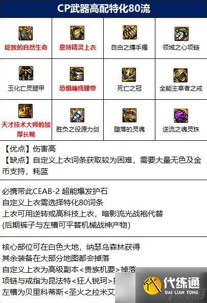 《dnf》源能专家110级特化80流装备搭配详解