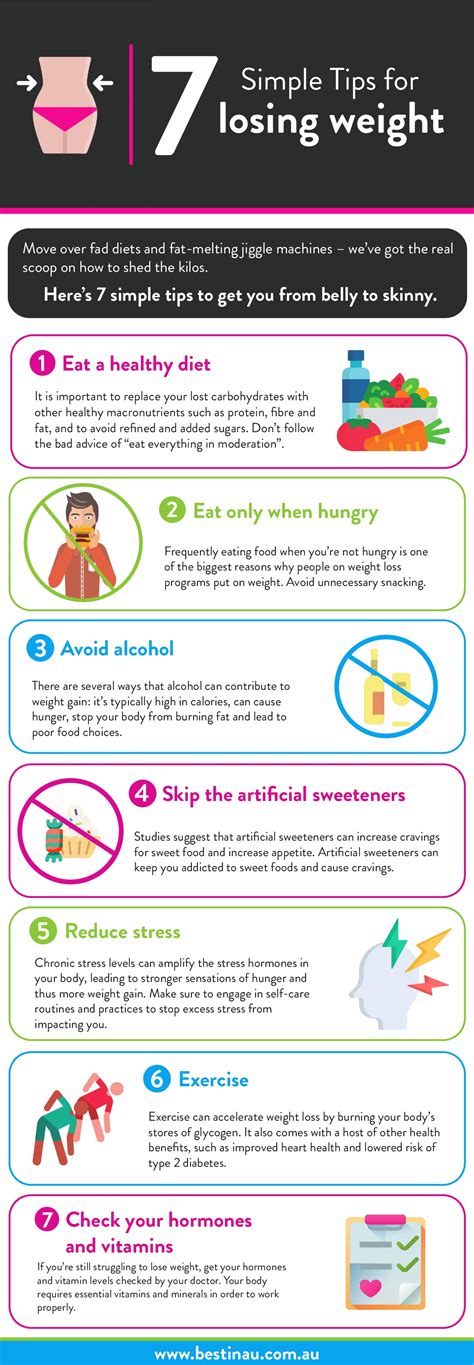 How To Lose Weight Fast Naturally Simple Guide To Lose Belly Fat