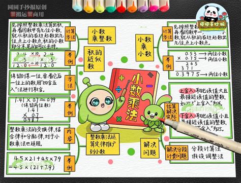 数学思维导图手抄报五年级人教版怎么画（流行11张） 手抄报图片大全