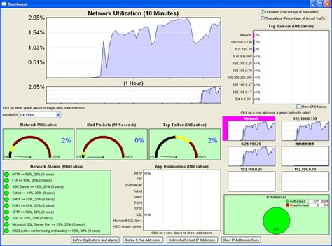 Controlnet Analyzer In Netdecoder Sniff Analyze Debug
