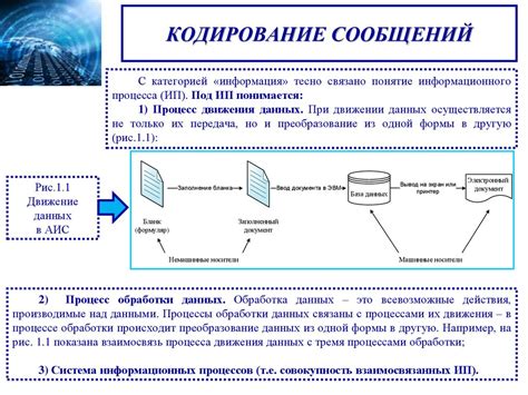 Теоретические основы информационных процессов и систем презентация онлайн
