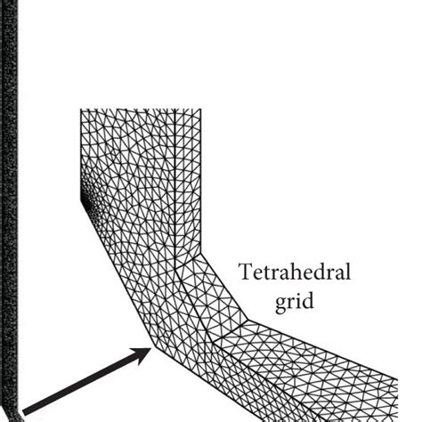A Computational Model Boundary Conditions And Inclination Angle Download Scientific